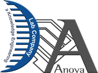 PORTFOLIO – ANOVA